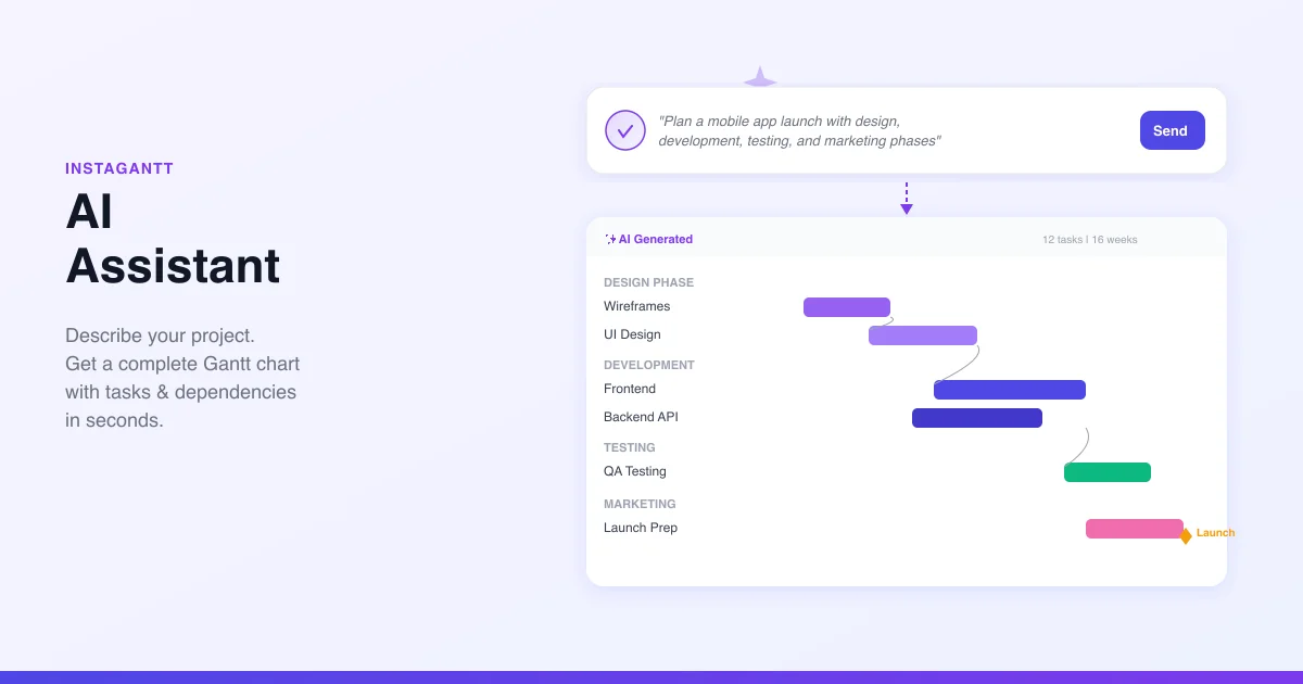 Générateur de diagrammes de Gantt par IA | Créez des plans à partir d ...